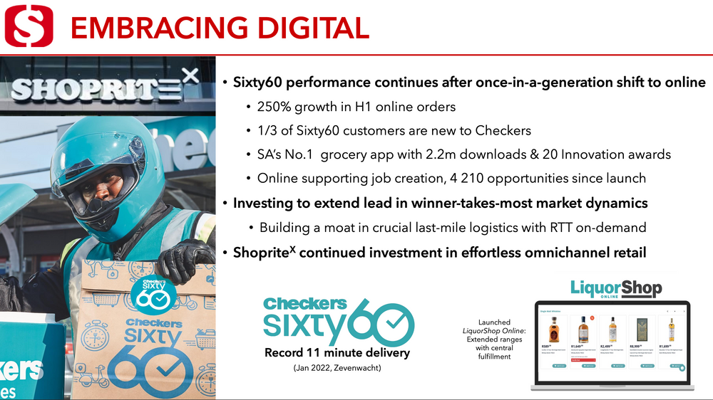 How the Shoprite Group is reinventing itself for the future